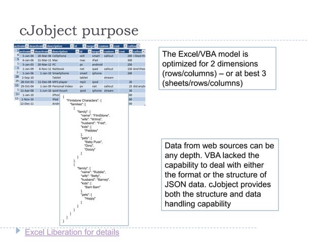 Javascript Like Objects And Json Processing In Vba Ppt 
