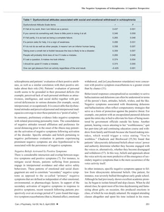 The Negative Symptoms of Schizophrenia | PDF