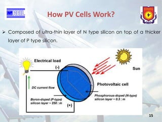 REIL, solar panel production & LG Electronics | PPTX
