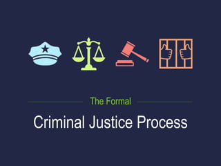 Criminal Justice Presentation | PPTX
