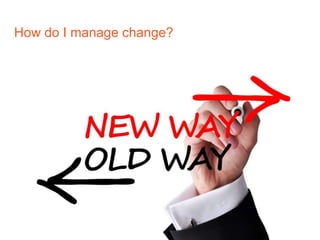 Personal Change Management | PPTX