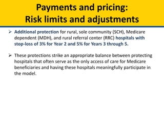 Webinars: Comprehensive Care for Joint Replacement Model - Final Rule ...