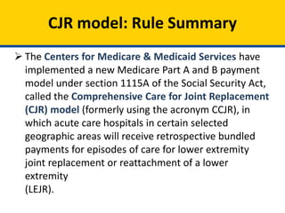 Webinars: Comprehensive Care for Joint Replacement Model - Final Rule ...