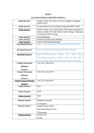 cjr-mesin-listrikdocx.docx
