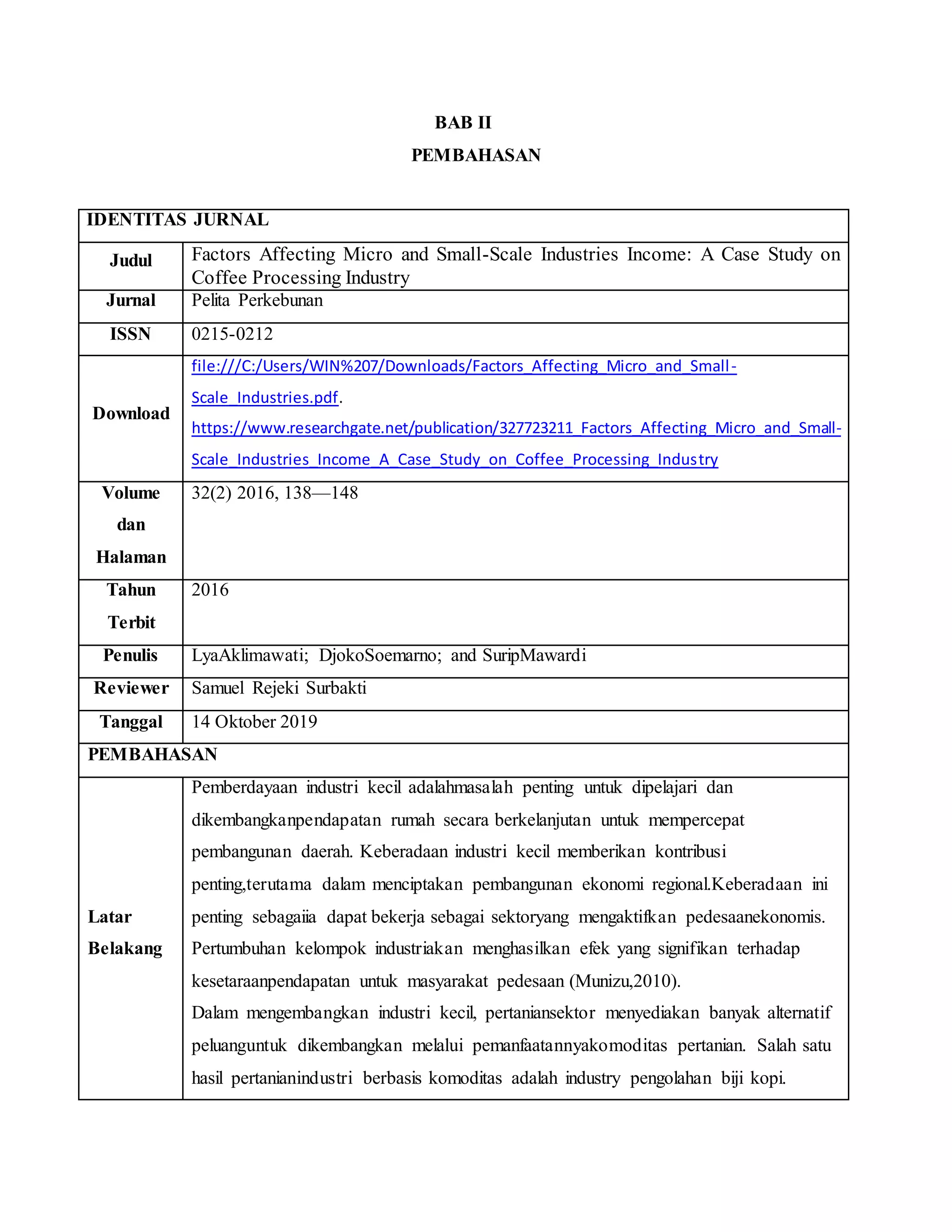 Contoh CJR KKNI Mata Kuliah Pengantar Ekonomi Mikro-Samuel Rejeki Surbakti | DOCX