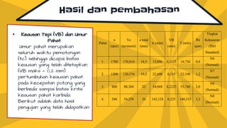 CJR Teknologi Mekanik Analisis Umur dan Keausan Pahat Karbida.pptx