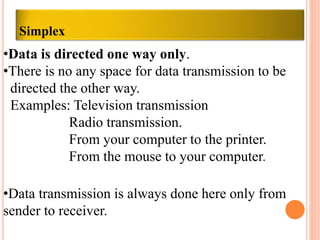 Presentation on DATA COMMUNICATION by Cj Subham | PPTX | Computer Networking | Computing