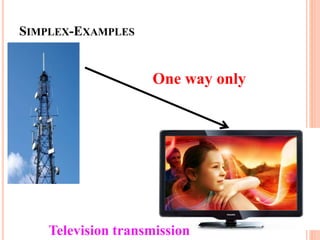 Presentation on DATA COMMUNICATION by Cj Subham | PPTX | Computer Networking | Computing