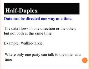 Presentation on DATA COMMUNICATION by Cj Subham | PPTX | Computer Networking | Computing