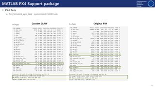 cju-development-of-drone-flight-control-software-using-matlab-and-px4.pdf | Aviation Industry ...
