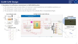 cju-development-of-drone-flight-control-software-using-matlab-and-px4 ...
