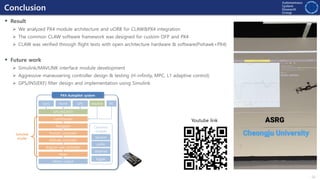 cju-development-of-drone-flight-control-software-using-matlab-and-px4.pdf | Aviation Industry ...