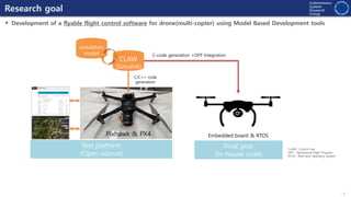 cju-development-of-drone-flight-control-software-using-matlab-and-px4.pdf | Aviation Industry ...
