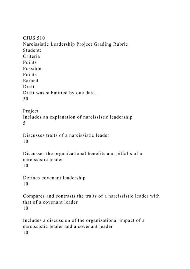CJUS 510Narcissistic Leadership Project Grading RubricStudent.docx