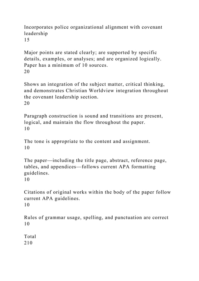 CJUS 510Narcissistic Leadership Project Grading RubricStudent.docx