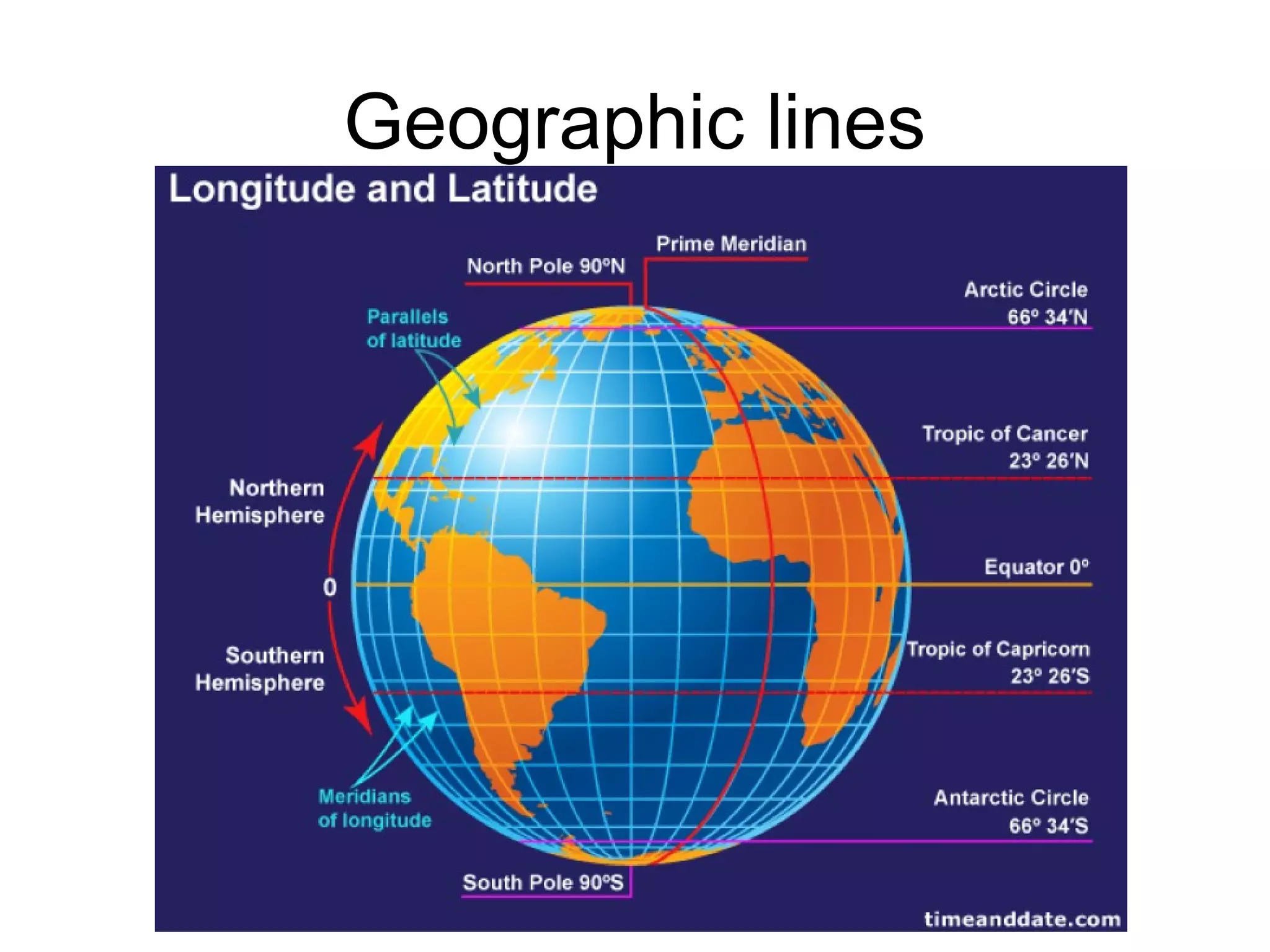Unit 1Planet Earth | PPT