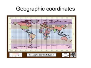 Unit 1Planet Earth | PPT