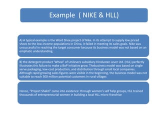 Ck.prahlad abhishek.pathak | PPT