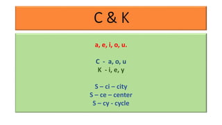 Phonics 'C' & 'K' | PPTX