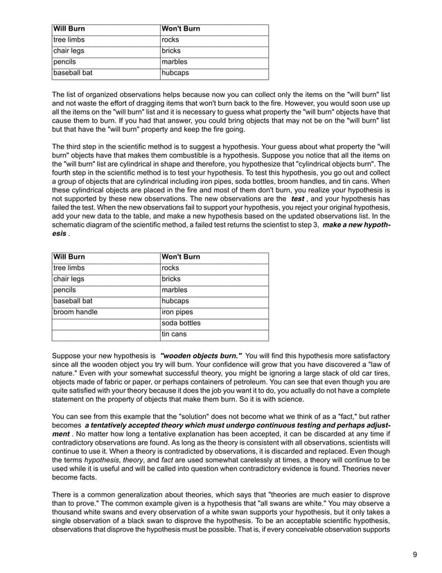 Ck12 chemistry | PDF