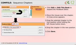 FlexBooks: How To Compile | PPT
