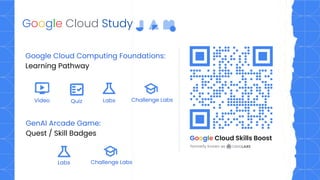 Cloud Kickstart 2.0.pptx