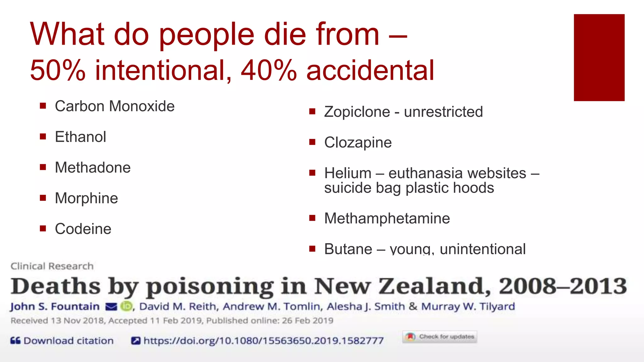 Antidotes by Dr Brad Wibrow | PPT