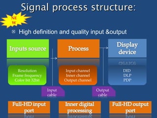 Ck5 Series Ppt | PPT | Computer Peripherals | Computing