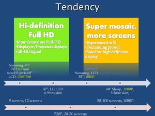 Ck5 Series Ppt | PPT | Computer Peripherals | Computing