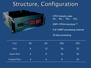 Ck5 Series Ppt | PPT | Computer Peripherals | Computing