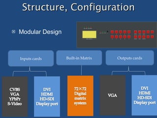 Ck5 Series Ppt | PPT | Computer Peripherals | Computing