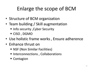 Cyber Security Developments for BCM Practitioners | PPT