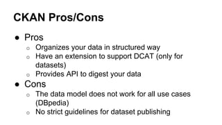 CKAN as an open-source data management solution for open data | PPTX