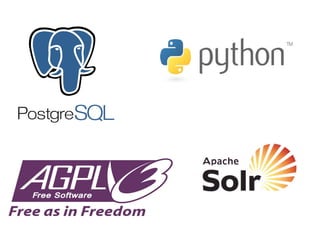 CKAN: open source data catalog | PPT | Free Download