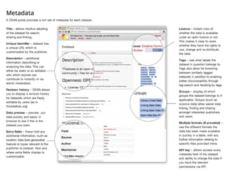 CKAN: open source data catalog | PPT | Free Download