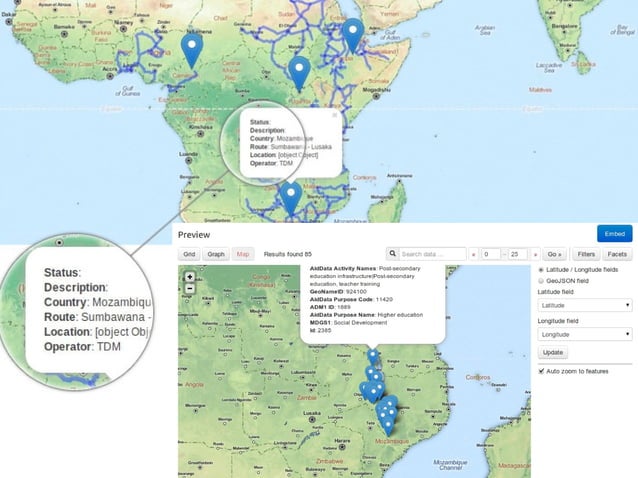 CKAN: open source data catalog | PPT