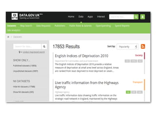 CKAN: open source data catalog | PPT | Free Download