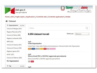 CKAN: open source data catalog | PPT