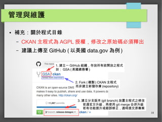 CKAN 技術介紹 (基礎篇) | PPT
