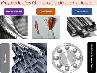 Clasificacion de metales metalicos | PPT