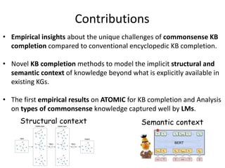 Commonsense Knowledge Base Completion with Structural and Semantic Context slide | PPT