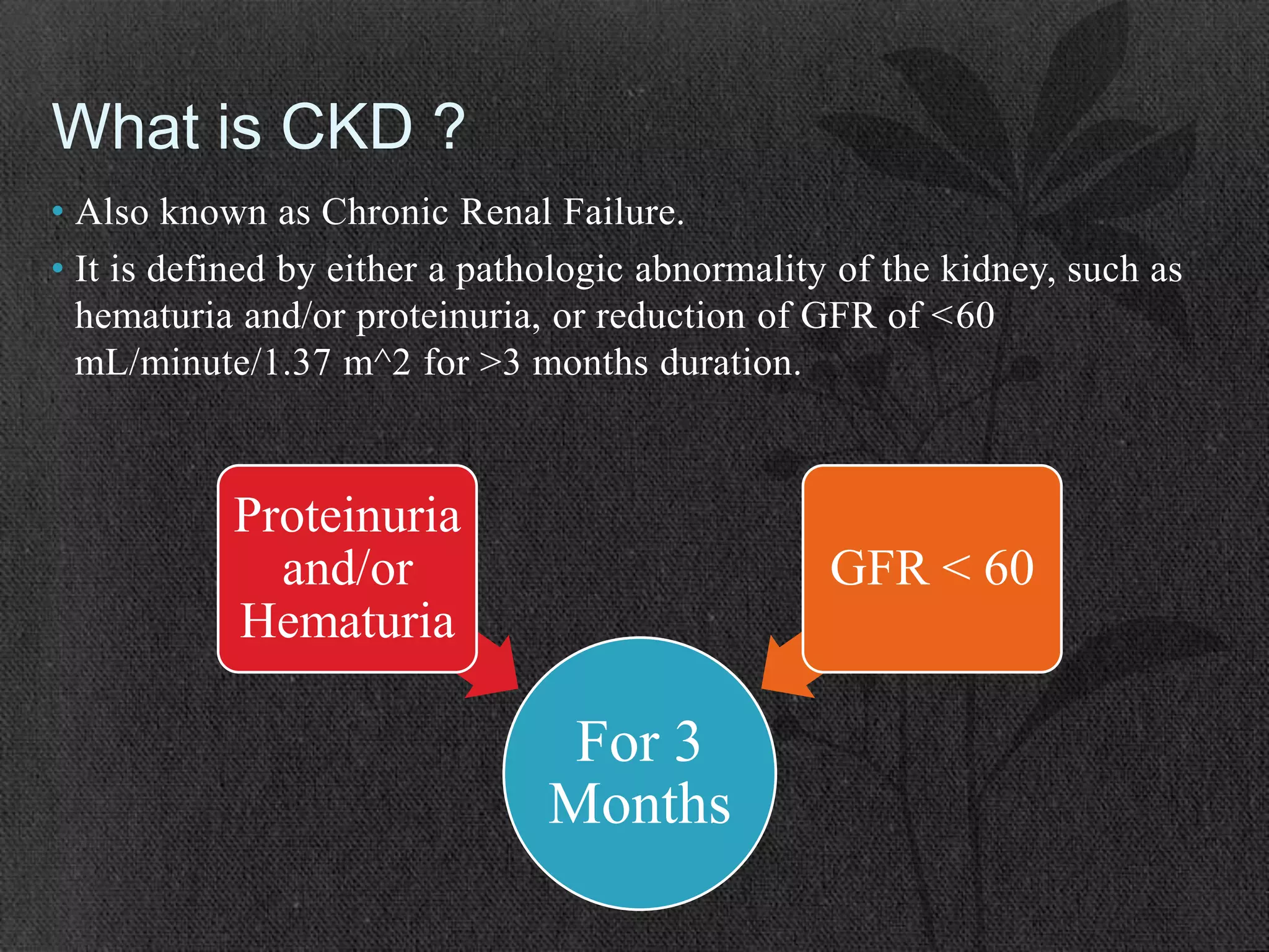 Chronic Kidney Disease | PPTX