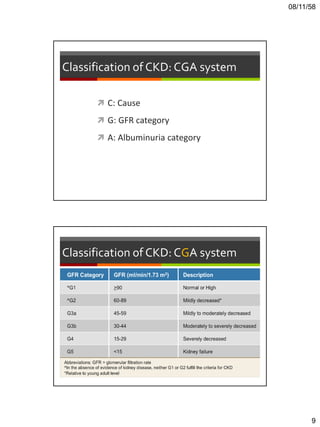 คู่มือปฏิบัติงาน CKD 2559 | PDF
