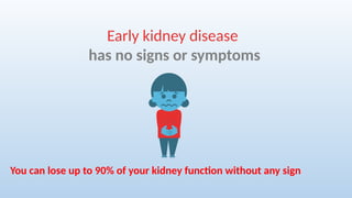 Presentation on Chronic Kidney Disease and its Treatment and ...