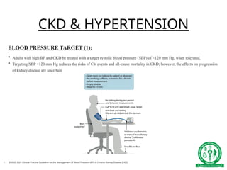 CHRONIC KIDNEY DISEASE - HYPERTENSION AND GLYCEMIA | PPTX