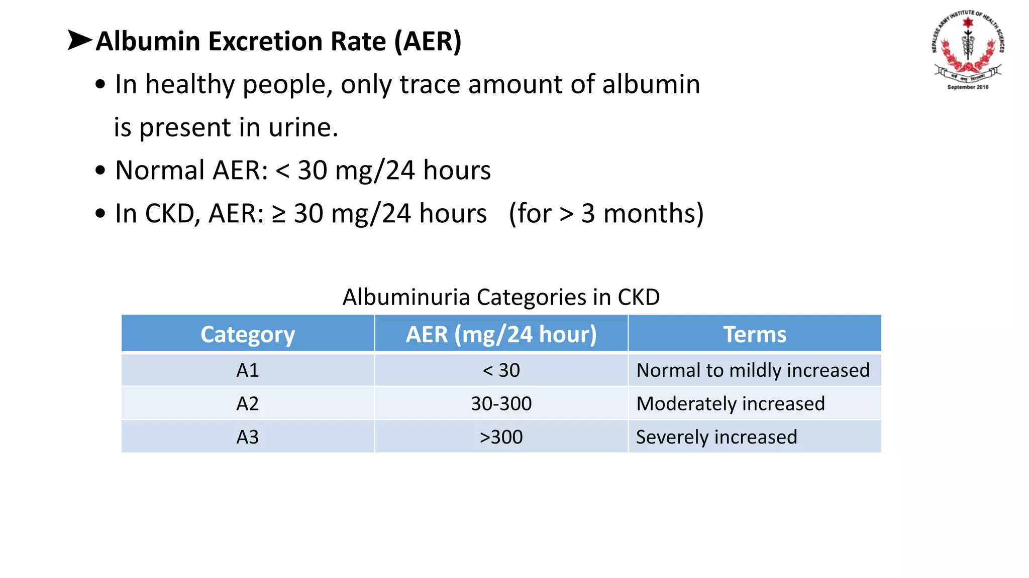 Chronic Kidney Disease - Lab Investigations & Imaging | PPTX