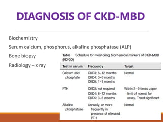 Ckd mbd | PPTX