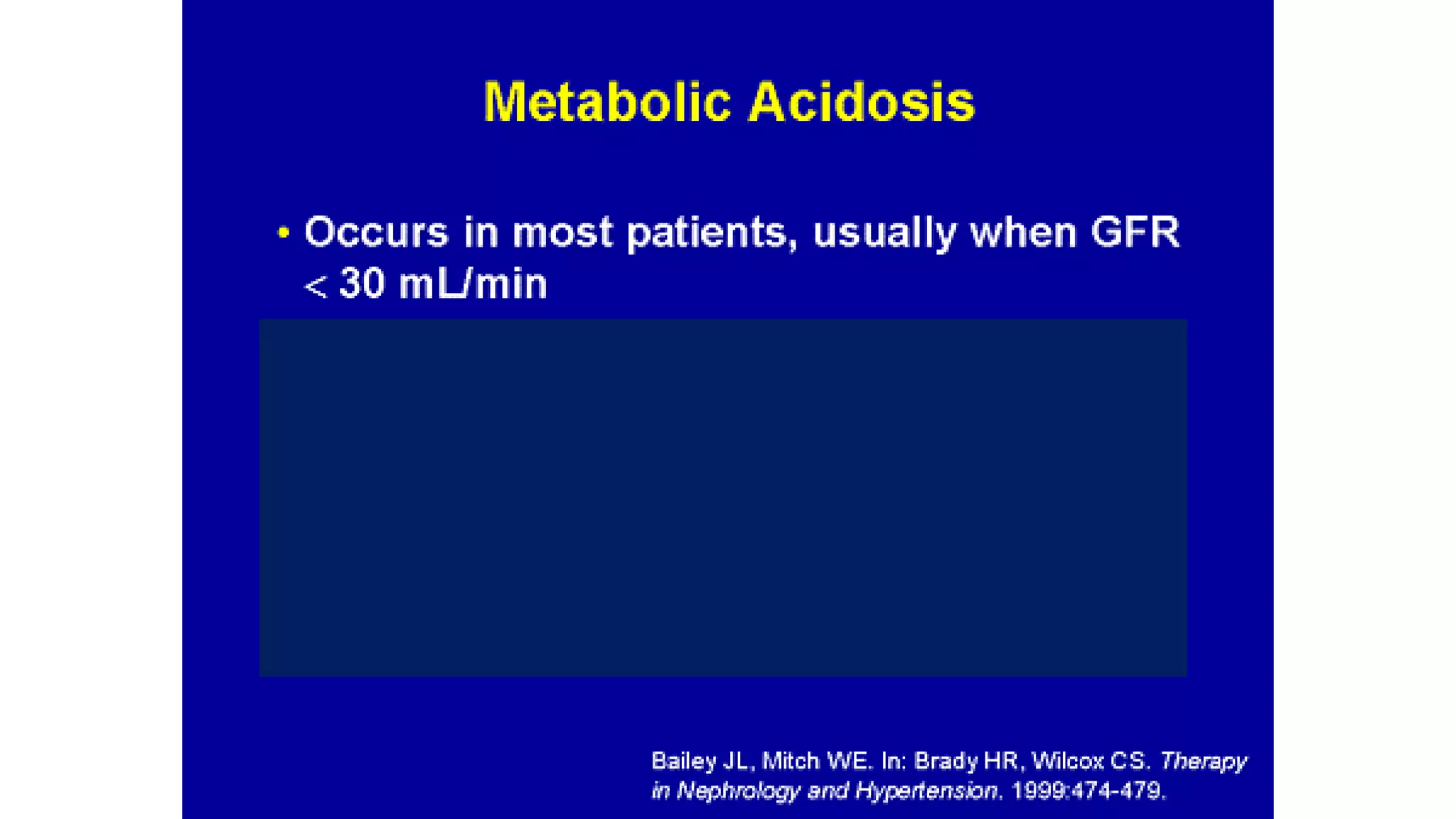 Ckd acidosis | PPT