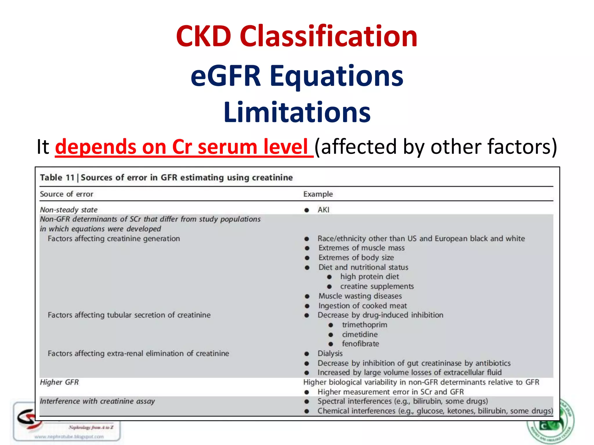Chronic Kidney Disease (CKD) - At a Glance - Dr. Gawad | PPTX
