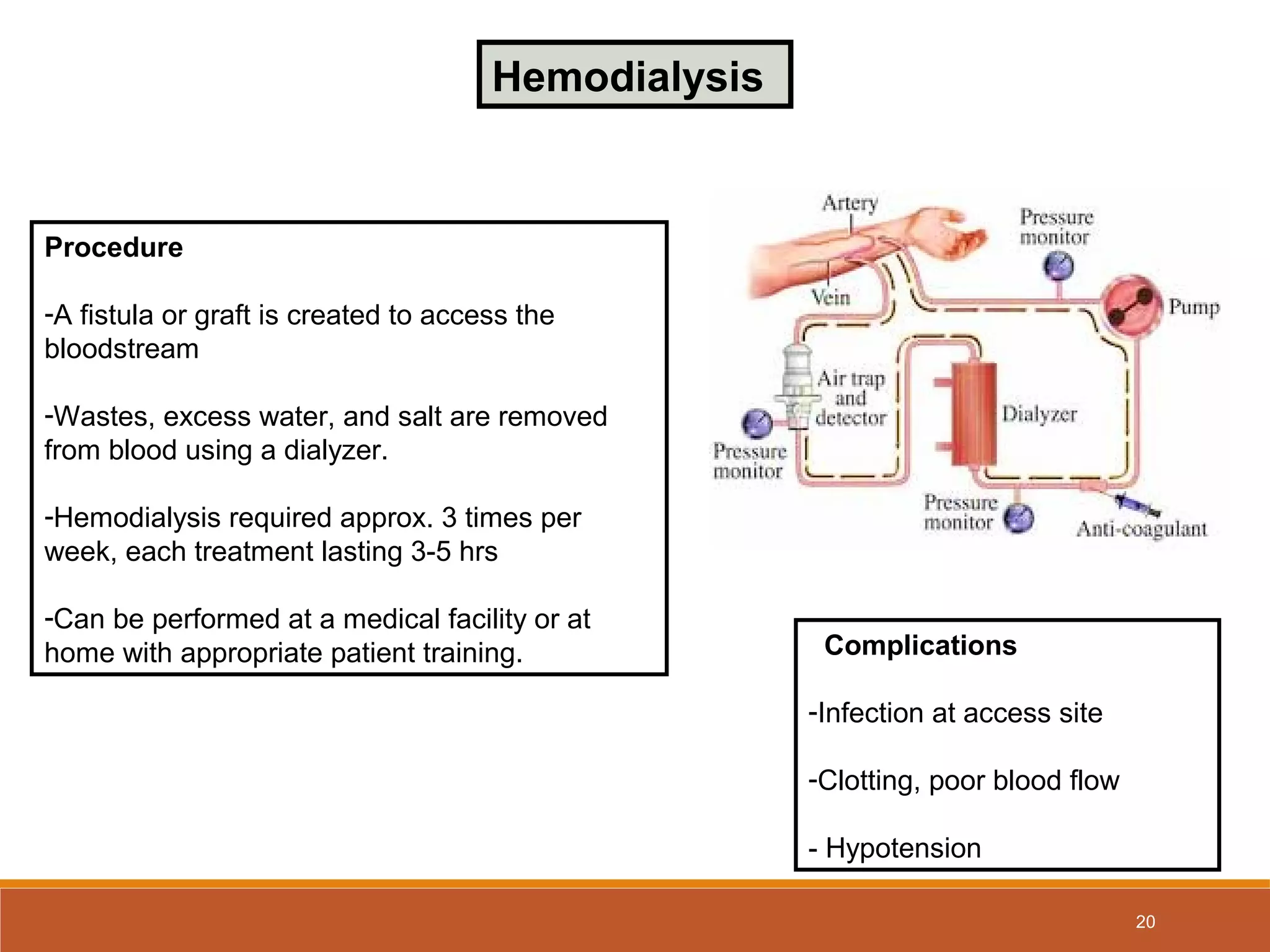 Ckd dialysis diet in ckd patient education | PPT